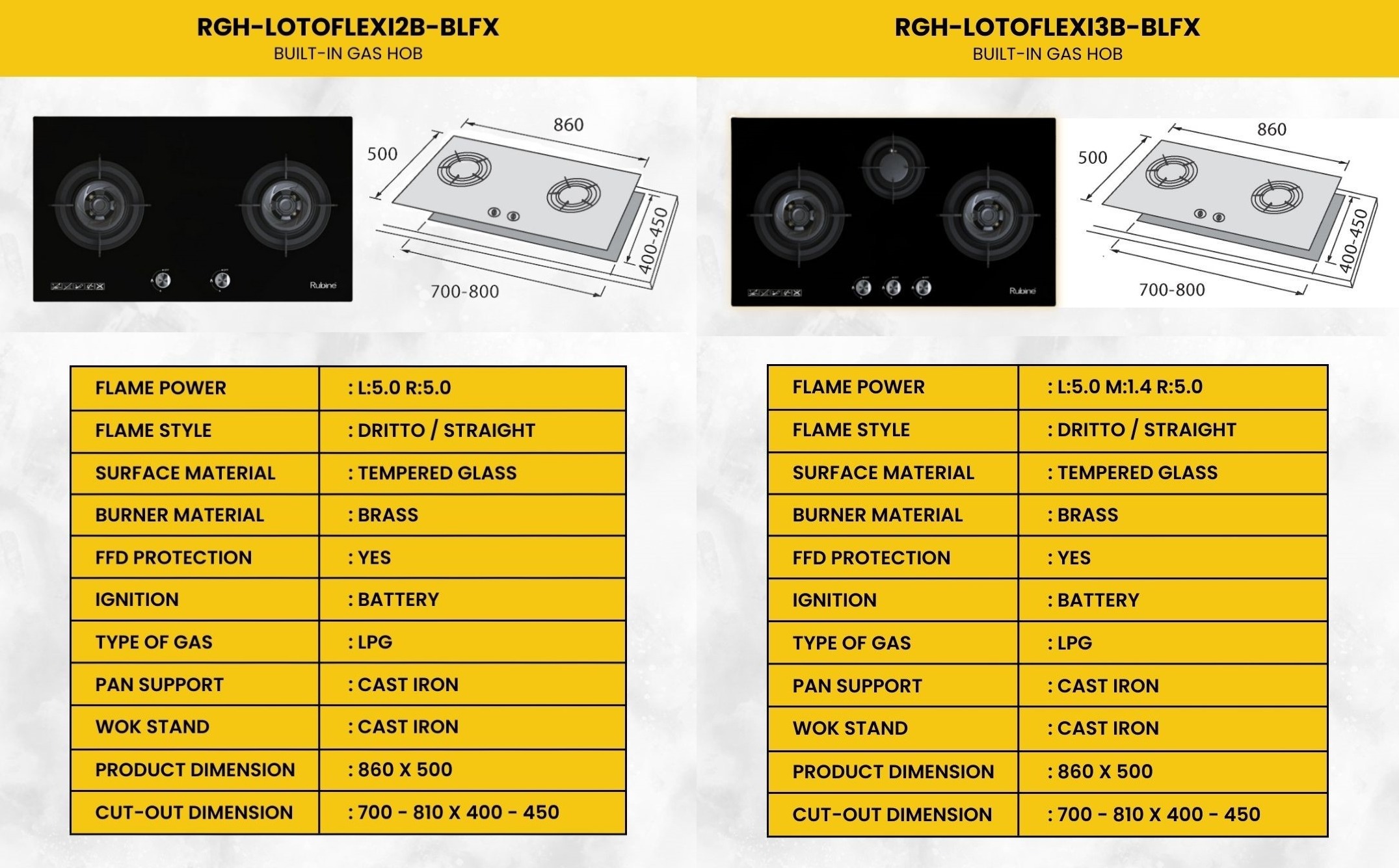 SYK Rubine Kitchen Hood and Hob Set Mark X Boxline Cooker Hood Kitchen ...