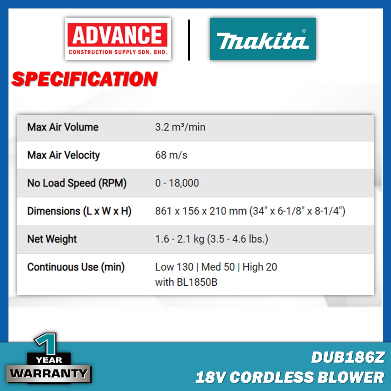 MAKITA DUB186 / DUB186Z 18V Cordless Blower ( Free Short Nozzle ...