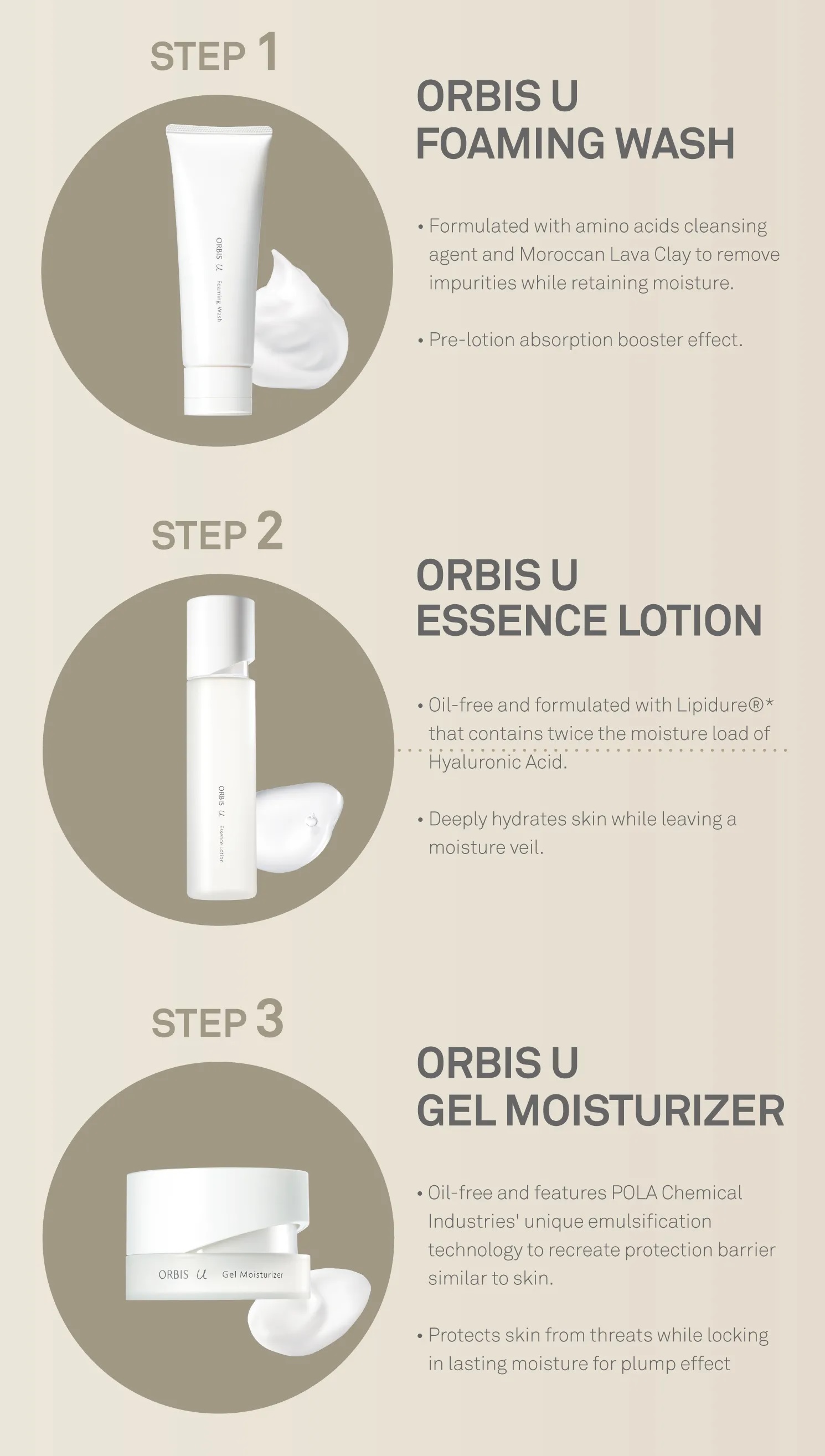 ORBIS U Gel Moisturiser (50g) | Shopee Malaysia