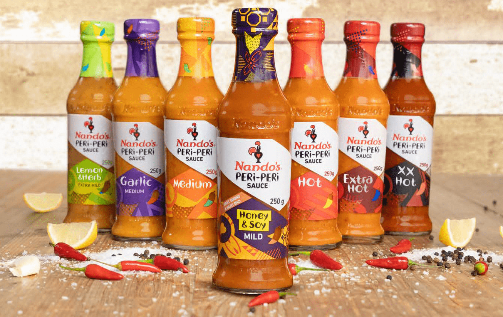 Nando's Medium PERi-PERi Sauce (250g) [Twin Pack] | Shopee Malaysia