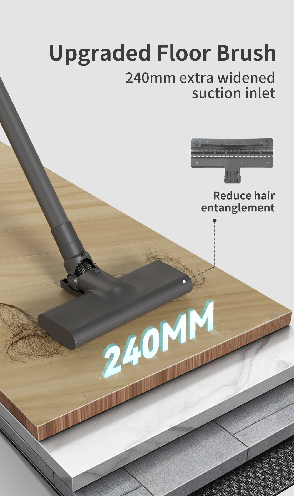 Simplus Vacuum Cleaner Sets with 3 Filters Corded 16000PA 1.35KG 2 in 1 ...