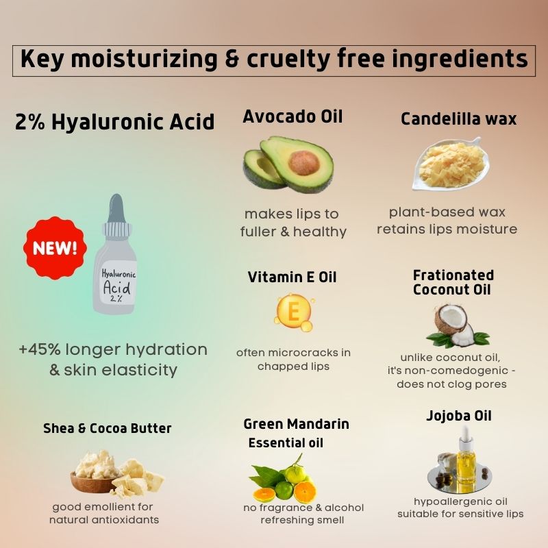 HYGR Natural Tinted Lip Balm 2% Hyaluronic Acid Sample | Shopee Malaysia