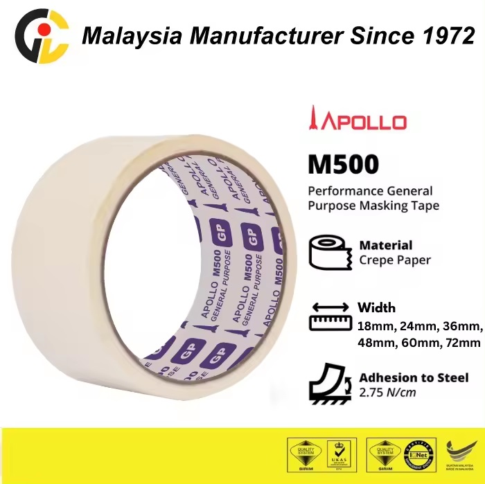 Apollo M500 General Performance (Yellow Lemon) Adhesive Tape / Masking ...