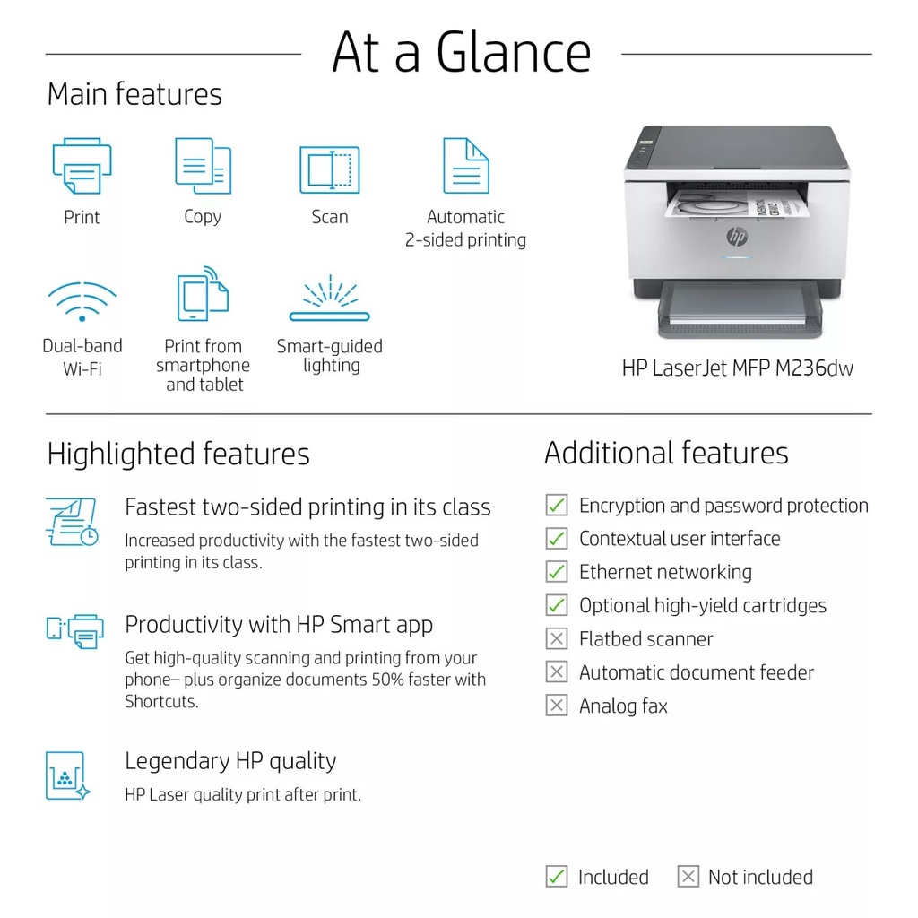 HP LaserJet MFP M236DW Monochrome Wireless Printer 9YF95A | Auto Double ...