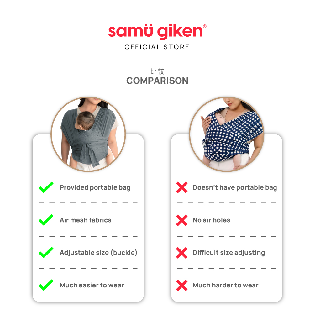Samu Giken Air Mesh Baby Carrier | Penggendong Bayi Berjaring Udara ...