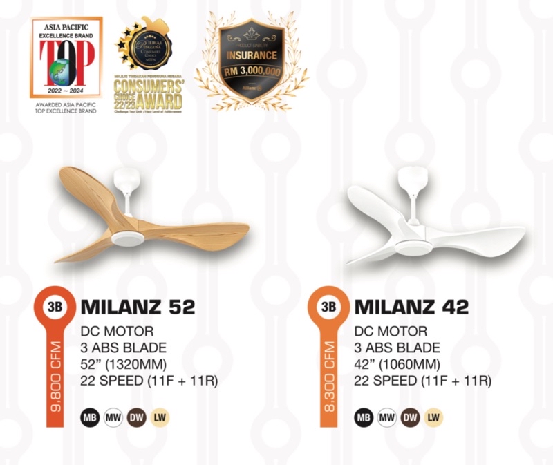 Rezo Milanz 52" 42" LED DC motor Remote Control Ceiling Fan / Kipas ...