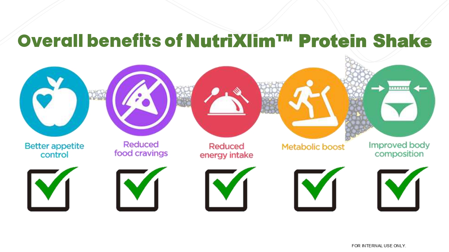 [NUTRIXLIM] Protein Shake 700gm Can Banana Flavour - Wholesome Mixed ...