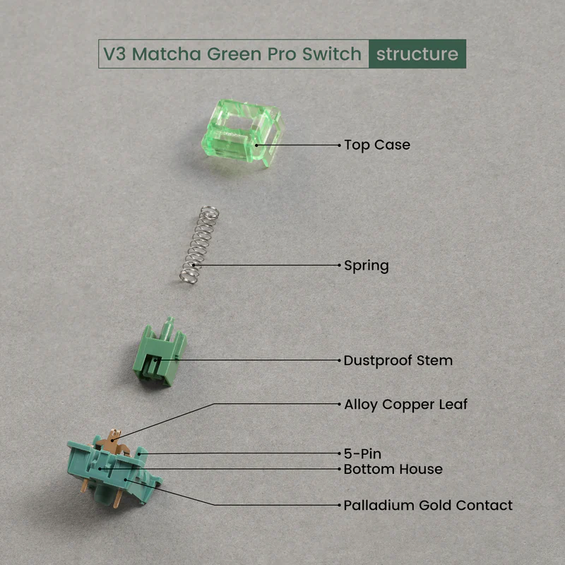 Akko V3 Matcha Green Pro Linear Switch | Shopee Malaysia
