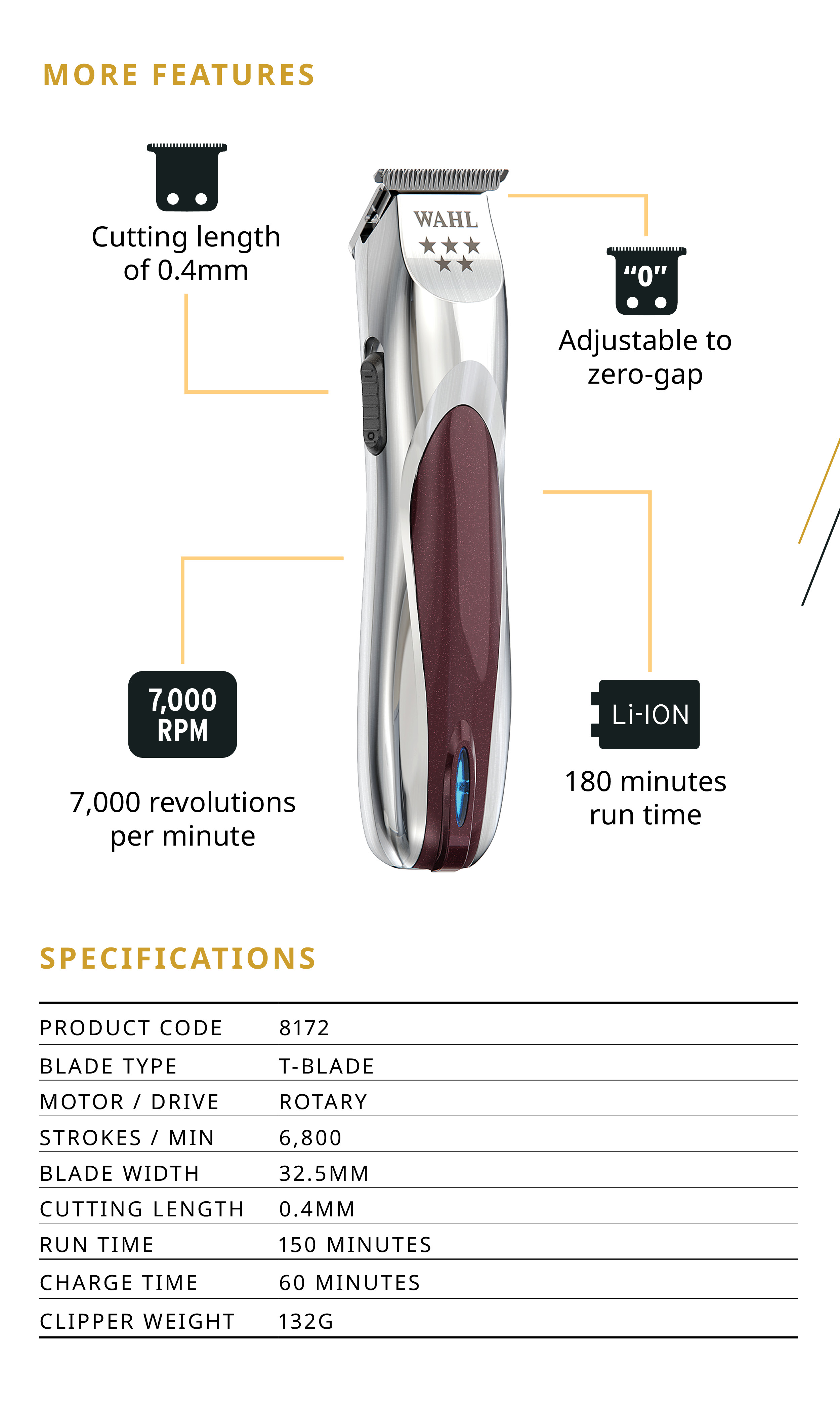 Wahl 5 Star Align Cordless Hair Trimmer - Mesin Rambut, Hair Trimmer ...