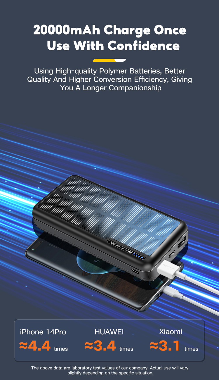 QBrand Solar Powerbank Fast Charging With Floodlight (22.5W/20000mAh ...