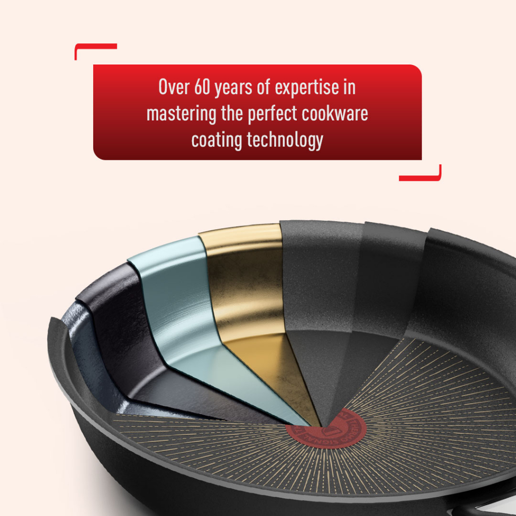 Tefal Cook & Shine Induction Wokpan 28cm IH | G80819 (Non Stick Deep ...