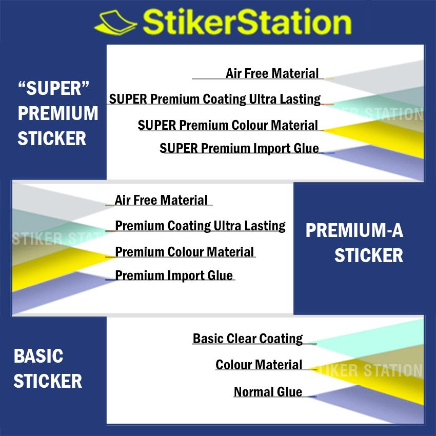 PREMIUM STICKER BONET KERETA (Special Saiz) Car Bonnet Hood Sticker ...