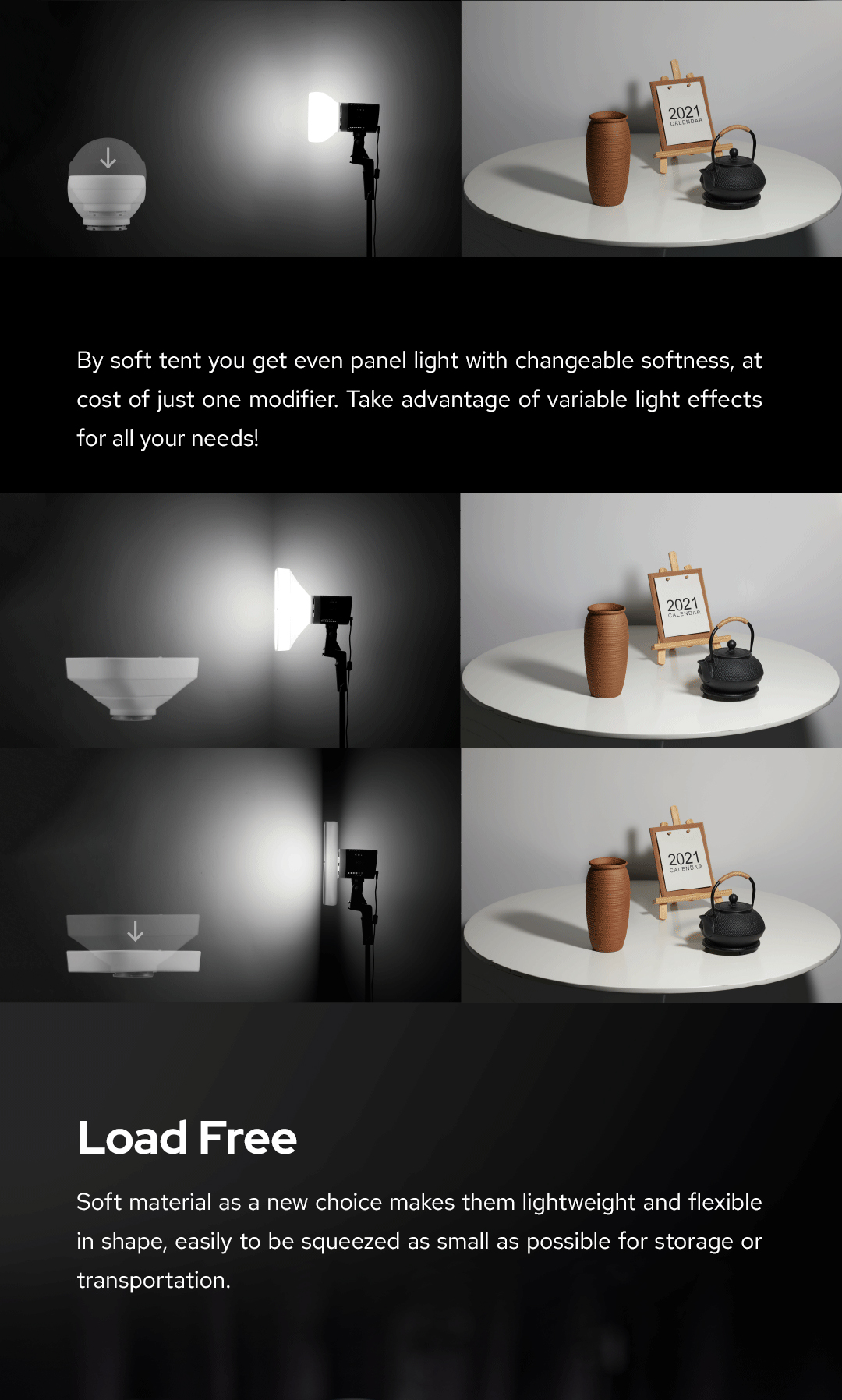 Godox ML-CD15 / ML-CS1625 Silicone Diffuser Ball Gel Dome Kit Soft box ...