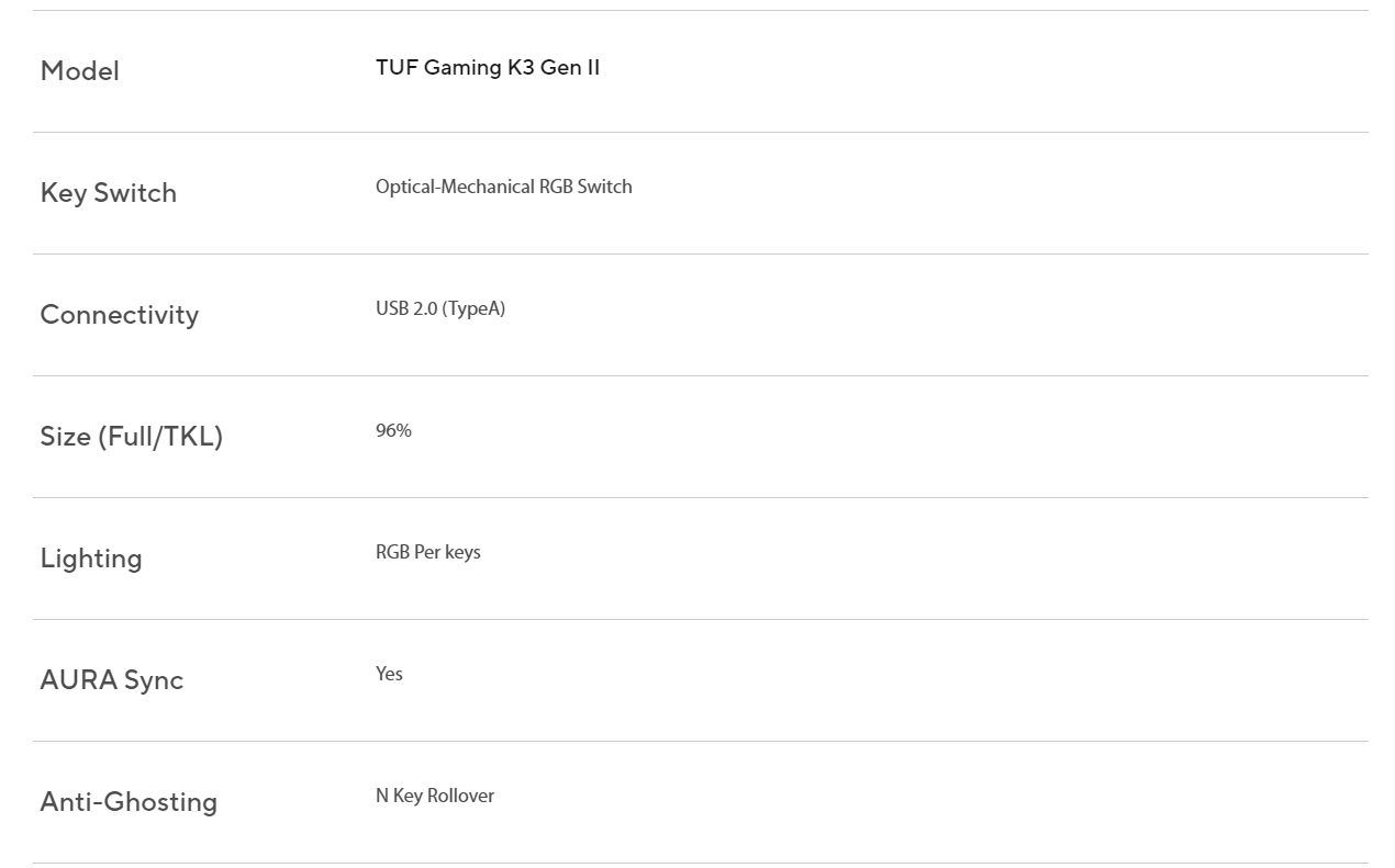 ASUS RA07 Tuf Gaming K3 Gen II Gaming Keyboard With Compact - Red/Blue ...