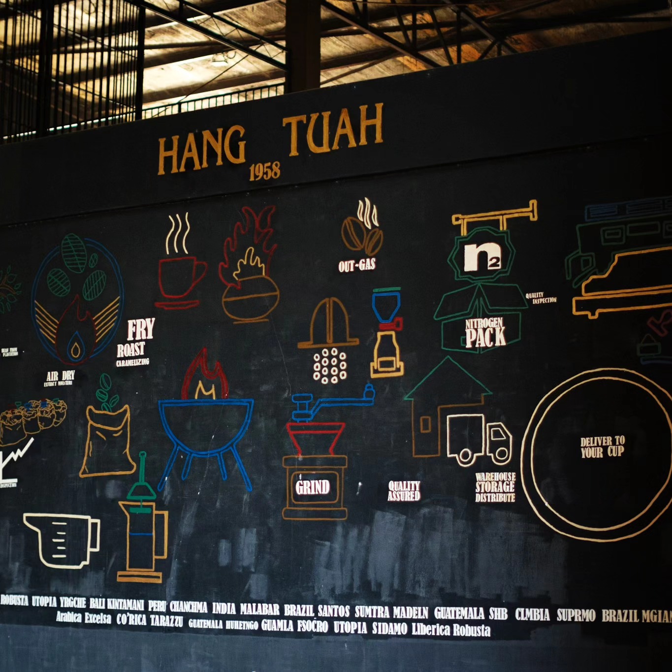 HANG TUAH Penang 3 in 1 Pre-Mix Coffee (Arabica Beans) 16’s x 13g ...