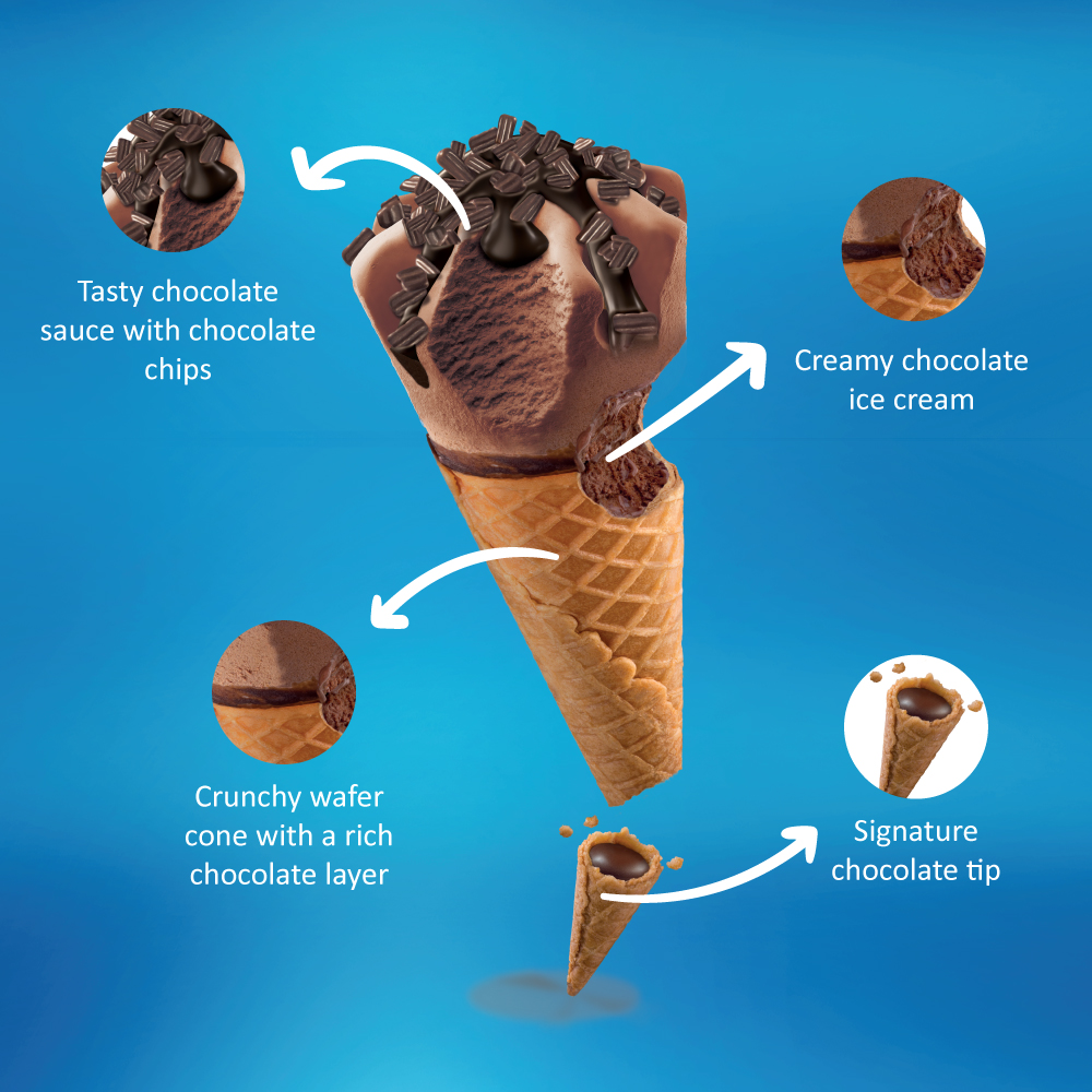 Cornetto Classic Chocolate Ice Cream (15 Pieces) | Shopee Malaysia