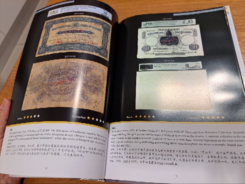 2024 Numismatic Reference Book 100 Rarities of Straits, Malaya British ...