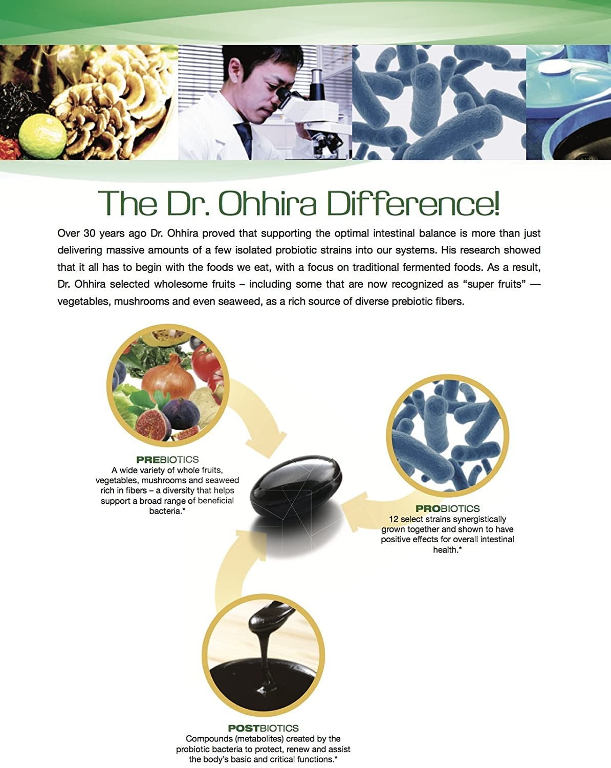 PHM OHMS Probiotics 80's 5 years fermentation | OHMS Gold 60's 3 years ...