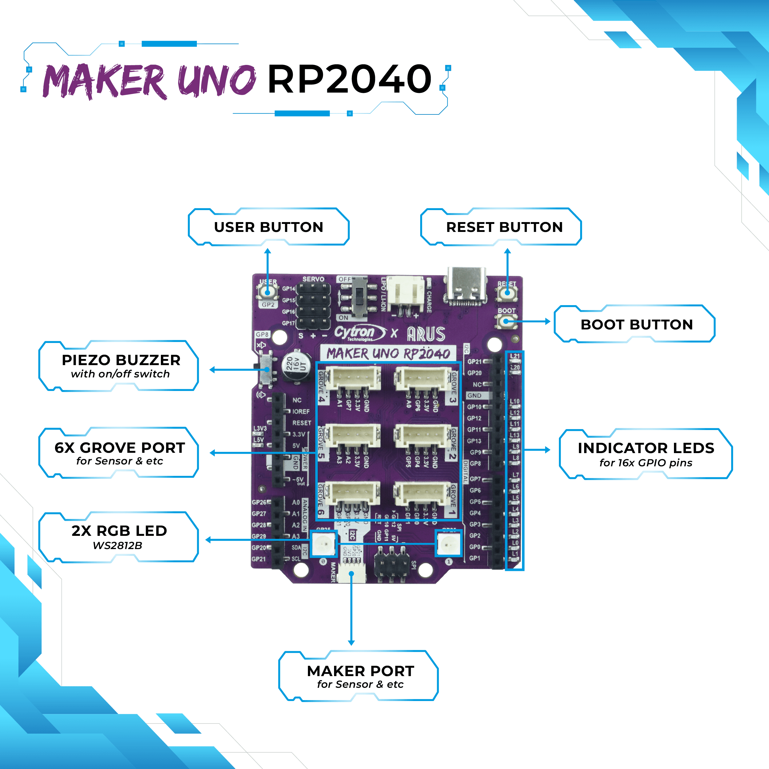 Maker Uno RP2040 with Raspberry Pi® RP2040, Python for microcontrollers - MicroPython or ...