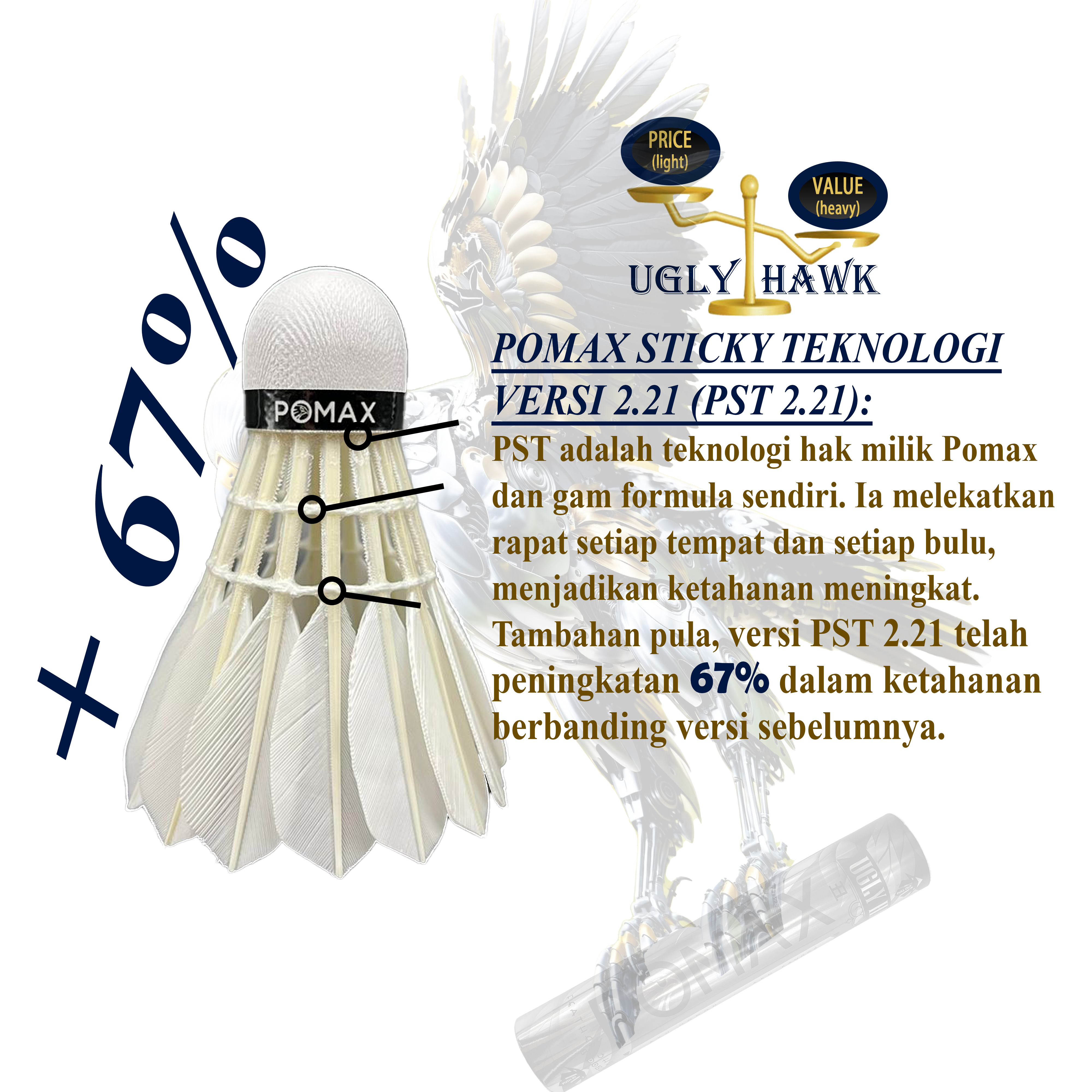 Bulu Tangkis Badminton Feather Shuttlecock Pomax Ugly Hawk (Shuttle ...