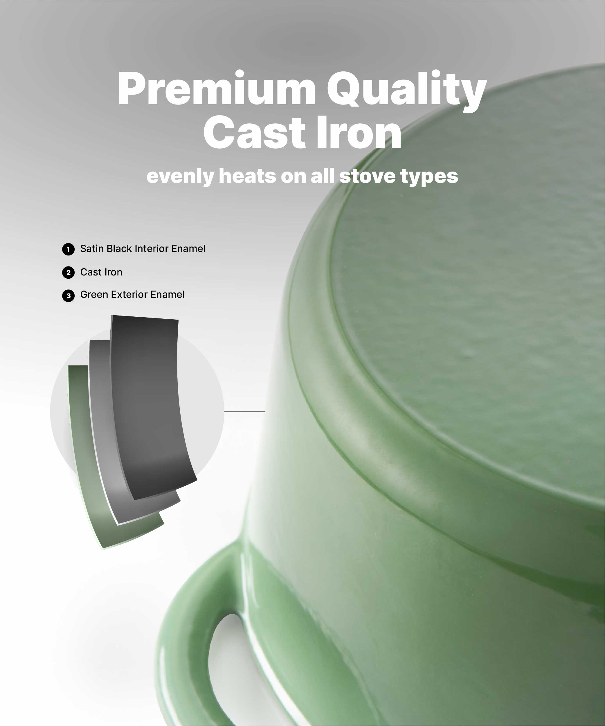 iGOZO Greeny Pure Cast Iron Cookware (18cm Saucepan/26cm Casserole Pot ...