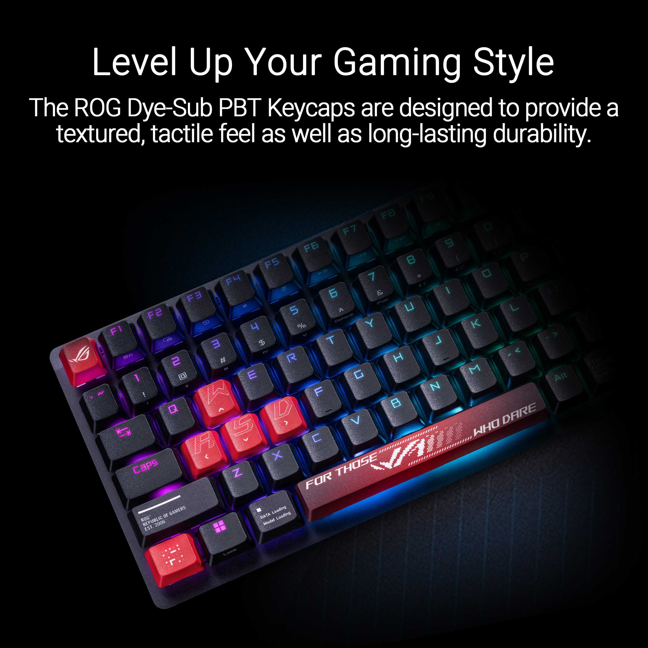 ROG AC08 Dye-Sub PBT Keycaps (For ROG Azoth & ROG Strix Scope II 96 ...