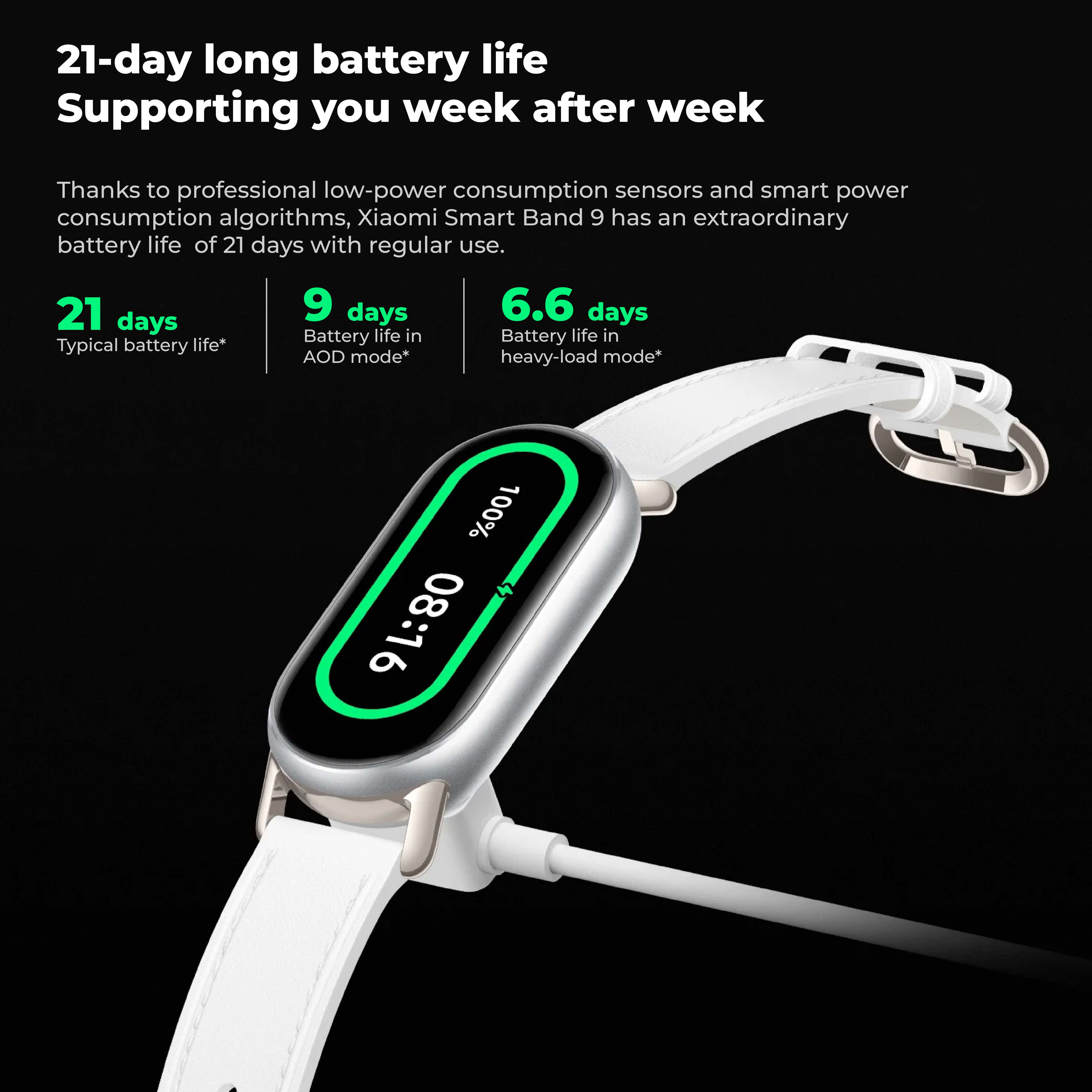 Xiaomi Mi Band 9 Smartwatch AMOLED Display 150+ Sport Modes 5ATM Water ...