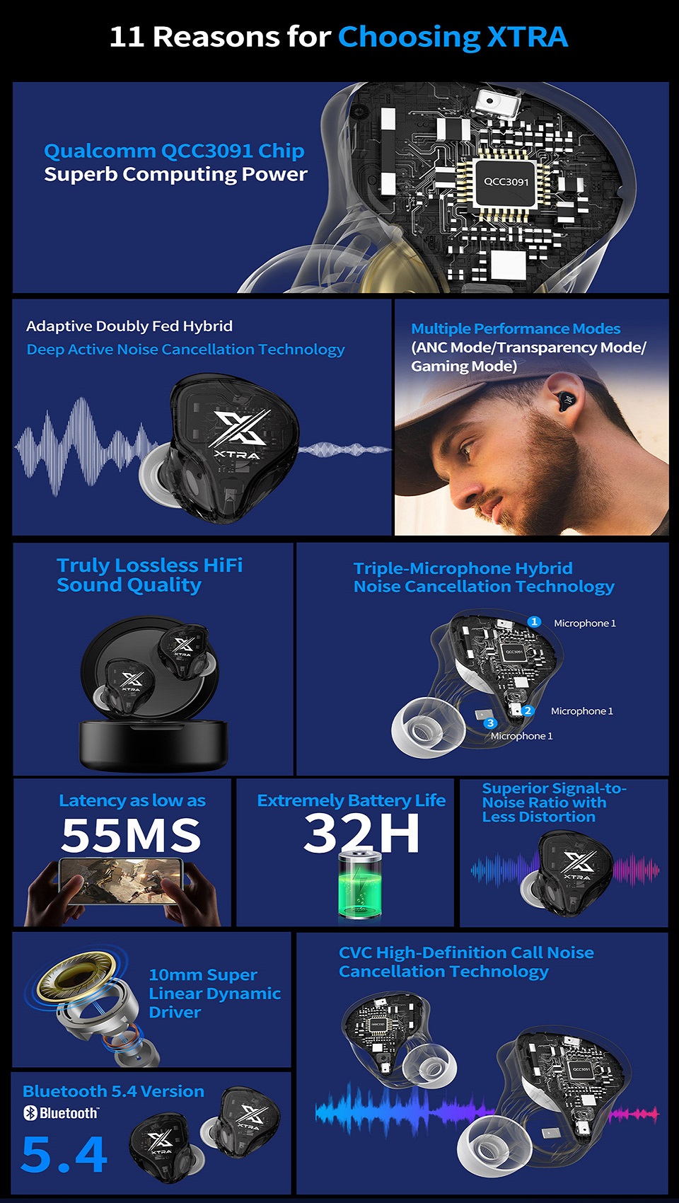 KZ Xtra TWS Noise Cancelling Bluetooth 5.4 Earphones True Wireless ...