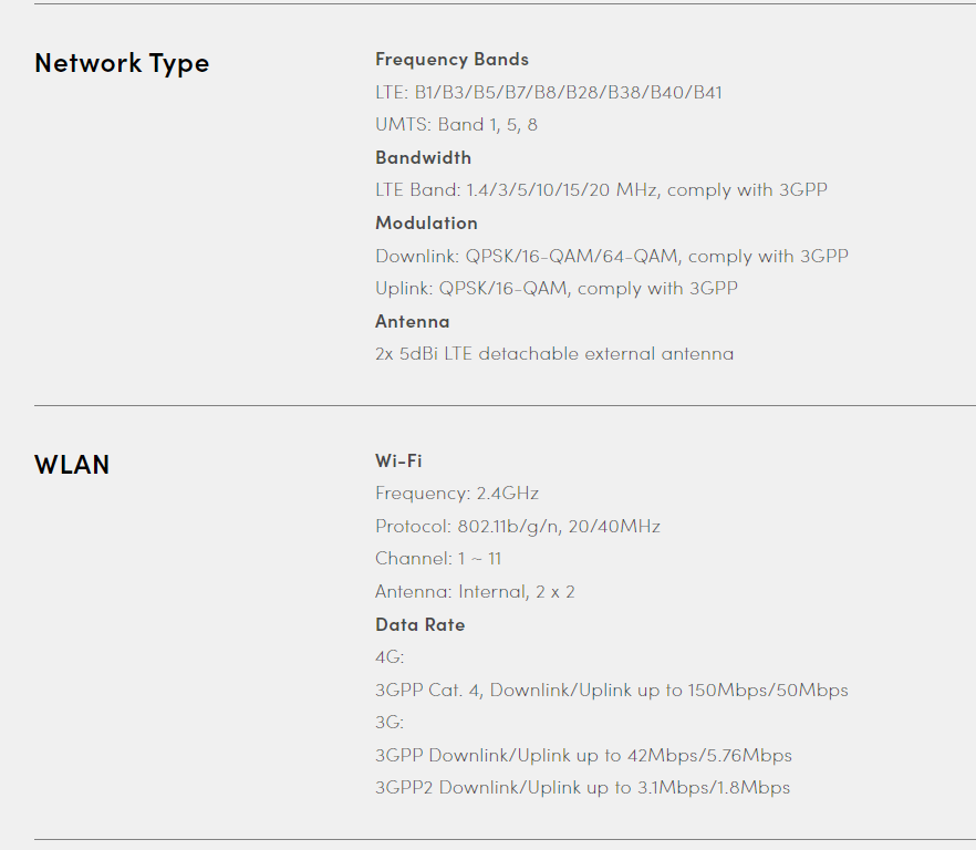 Prolink 4G WiFi Home Router Speeds 300Mbps | Battery Backup | Unlimited ...
