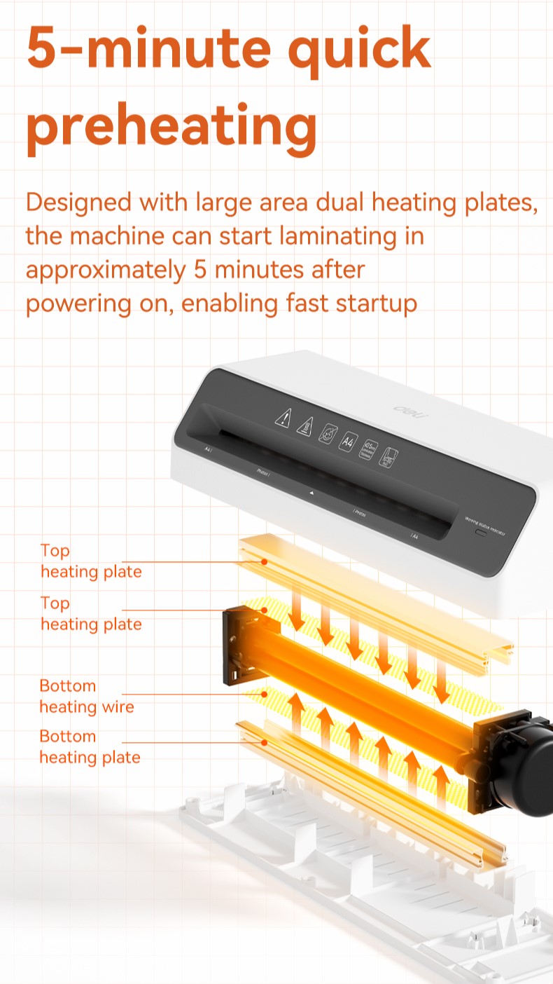 Deli Laminator Machine High Speed Laminating Mesin Laminate Bubble Free ...