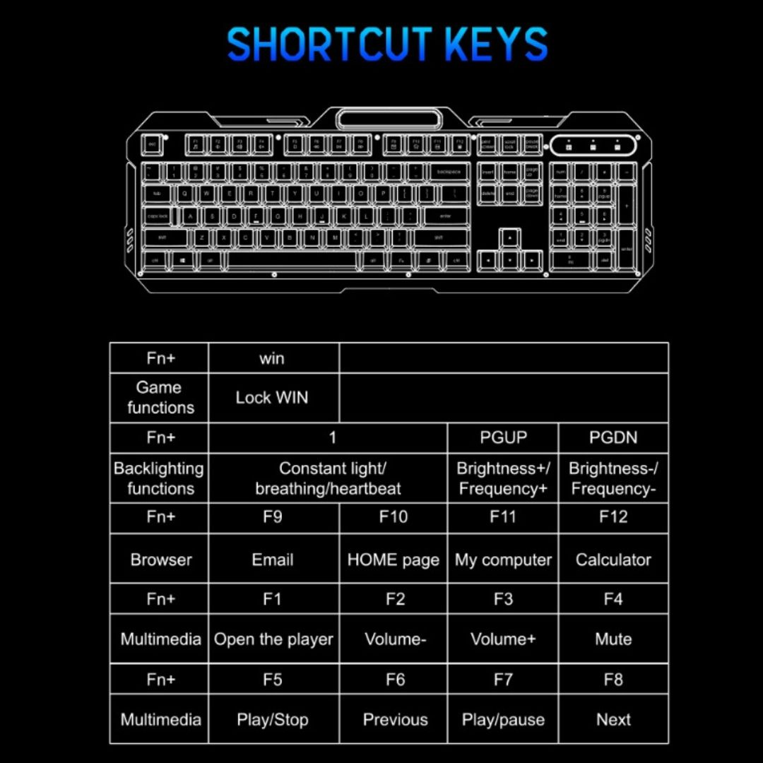 AULA F2023 RGB Gaming Keyboard Wired Membrane Switch Mechanical Feeling ...