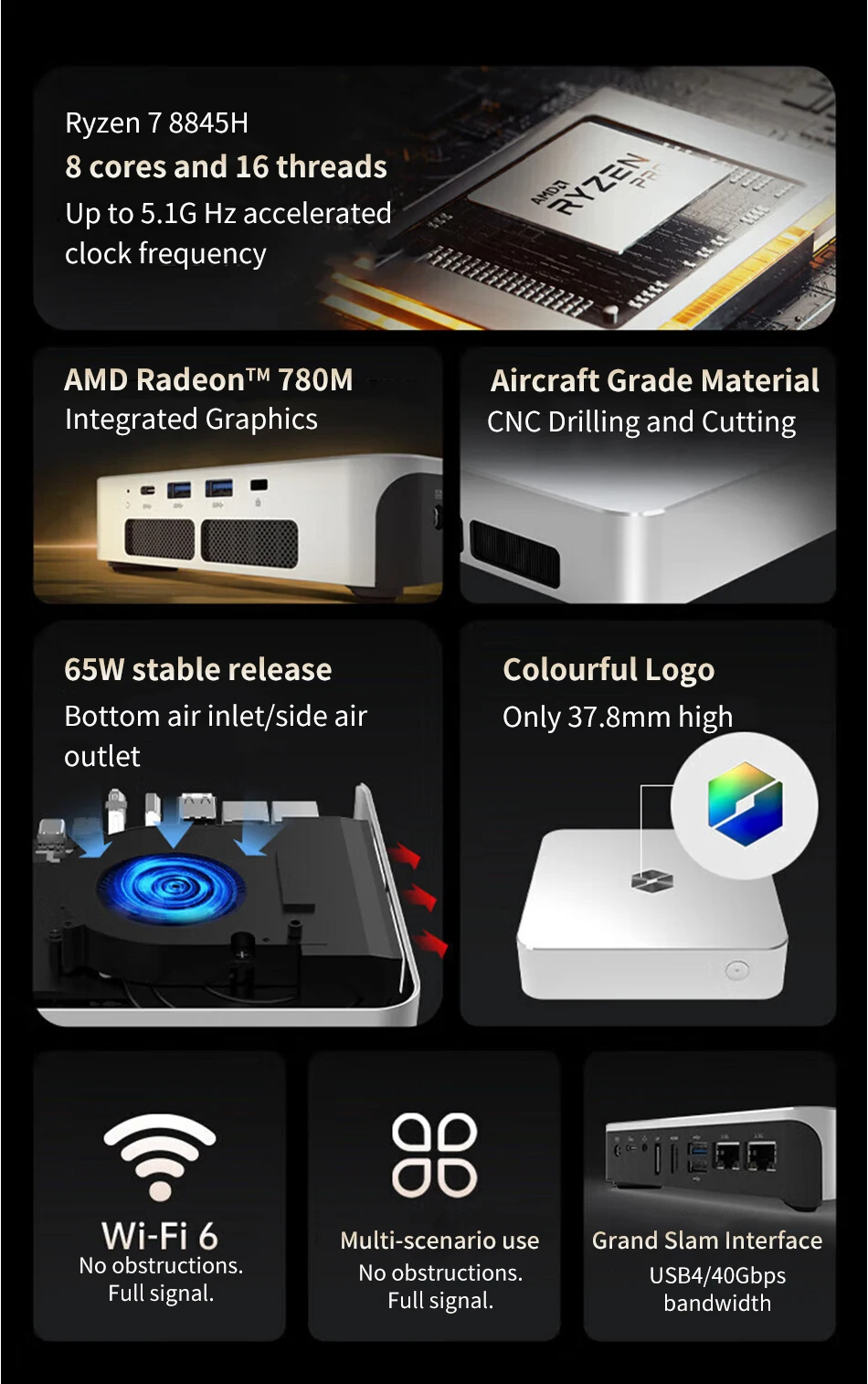 MECHREVO imini Pro Mini PC AMD Ryzen7 8845H DDR5 5600Mhz 32GB 1TB WiFi6 ...