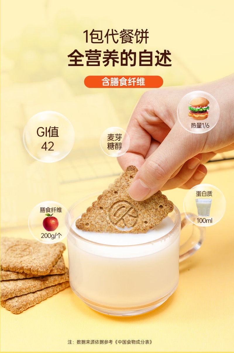 🔥低GI饼干 Whole Wheat Low GI Cookies Biscuits碧翠园高纤维全麦饼干粗粮杂粮无蔗糖低gi孕妇压缩代餐饱腹零 ...