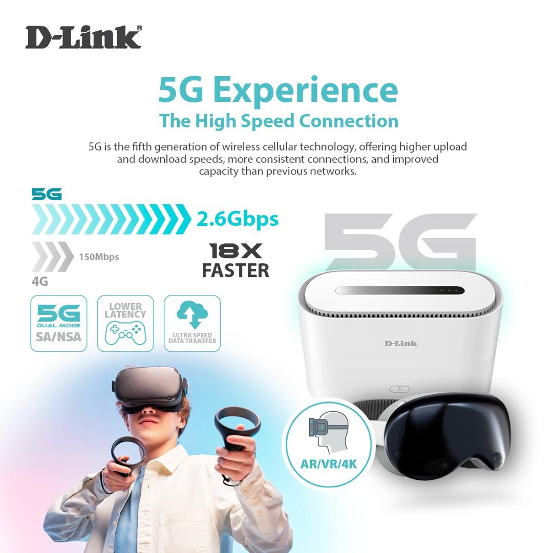 D-Link Wifi 7 & 6 Wireless 5G SIM Modem Router | DWR-X2000 / DWR-2000M ...