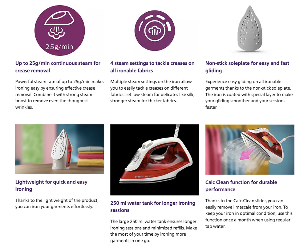 Philips Steam Iron Non-stick Soleplate DST2010 GC1752 DST1040 DST1010 ...