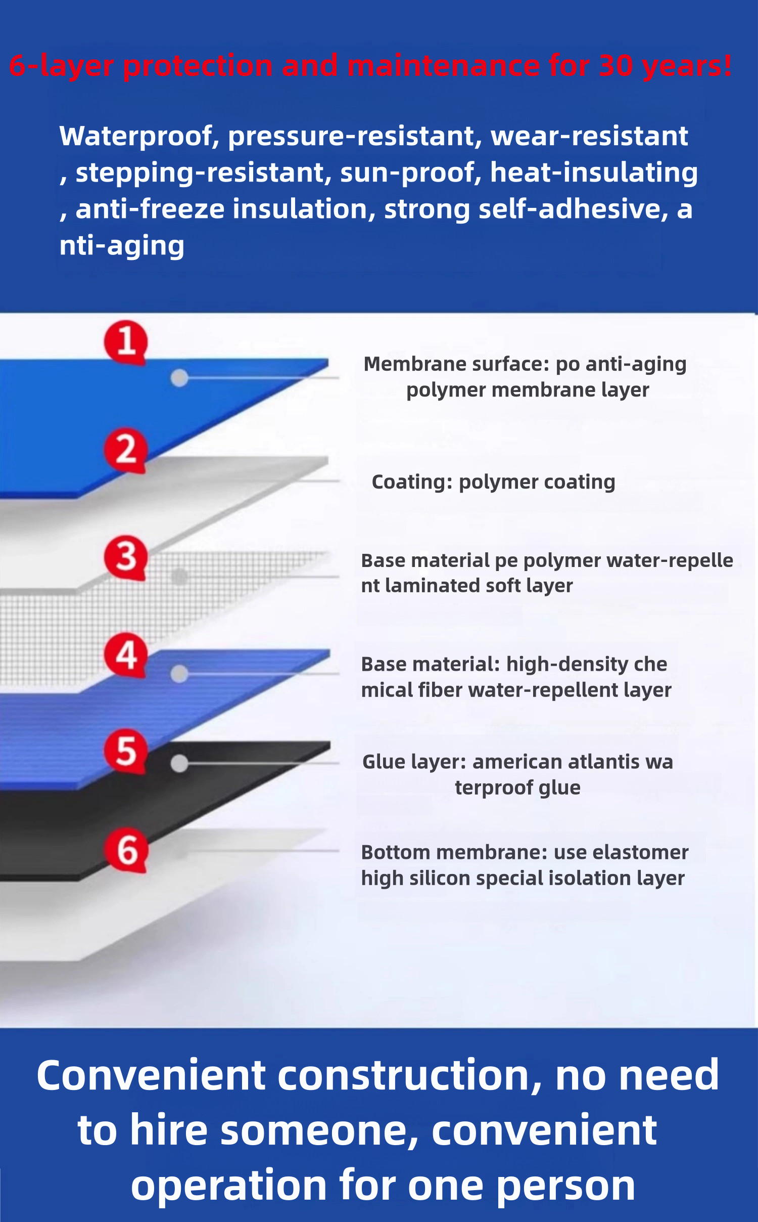 Heavy Duty Waterproof Tape Profrssional roof waterproofing Gum ...