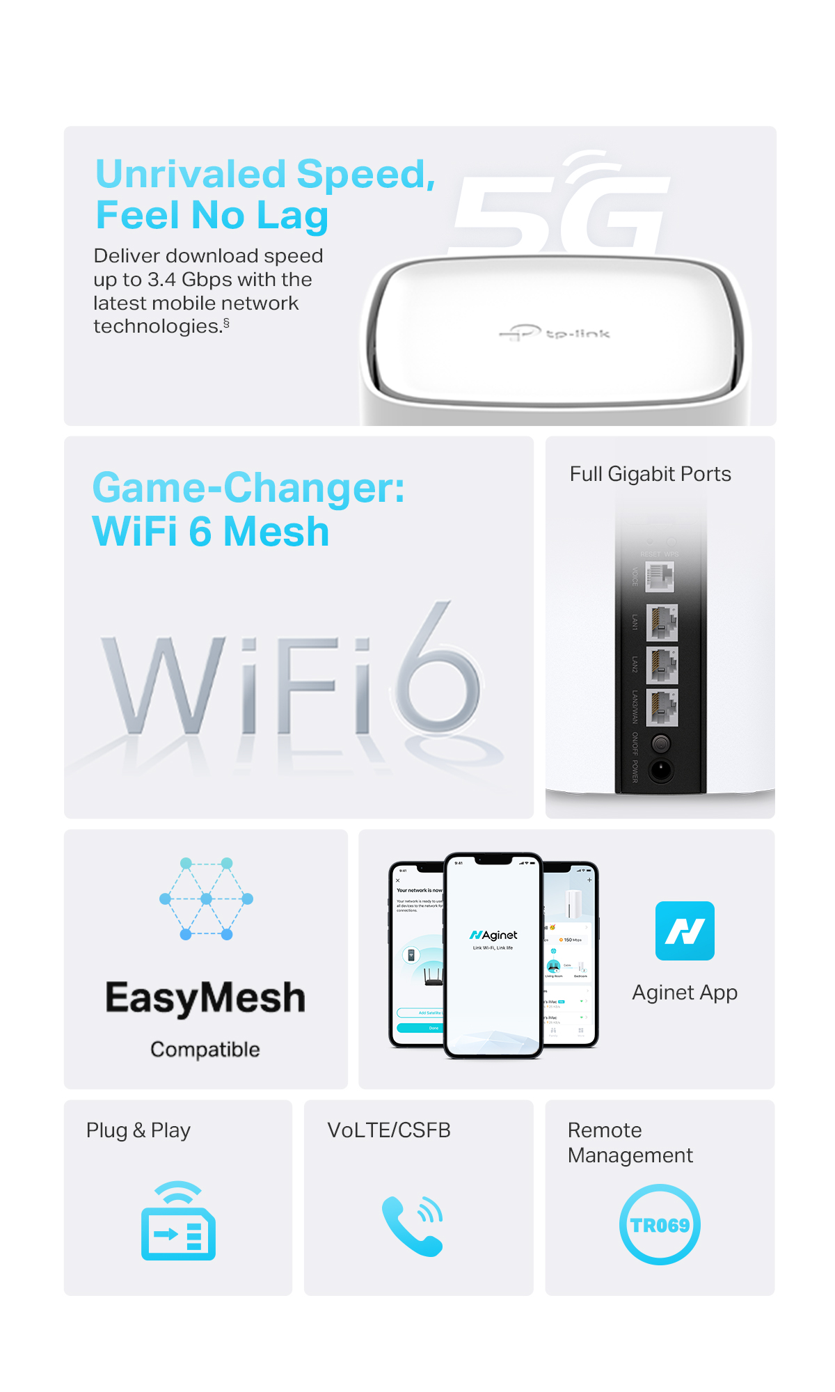 TP-Link NX510v AX3000 5G WiFi 6 Router Dual Band Full Gigabit Ports ...