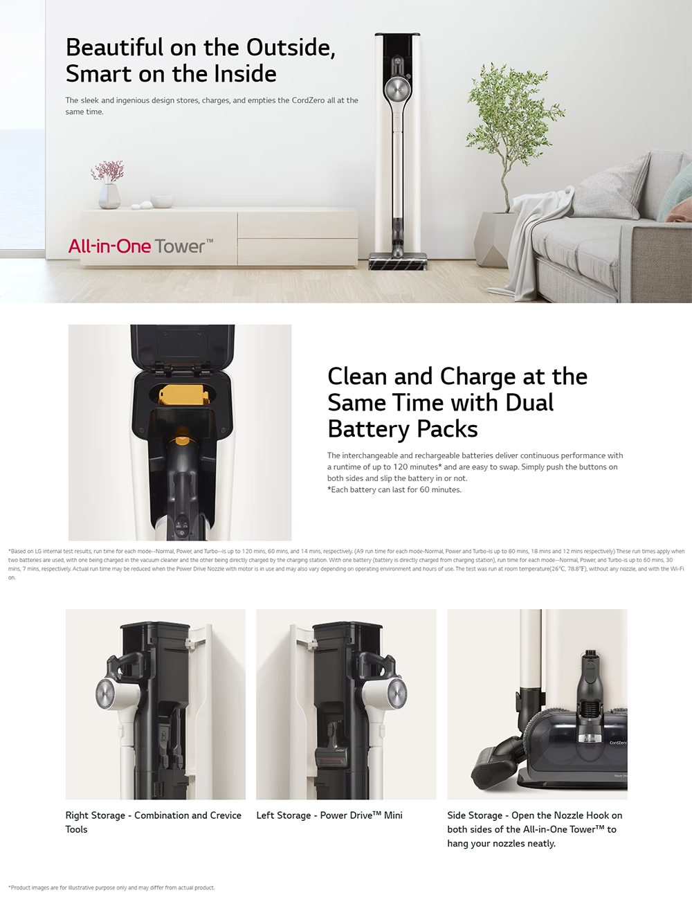 LG A9T-MAX CordZero™ A9Komp with All-in-One Tower™ Vacuum Cleaner | ESH ...