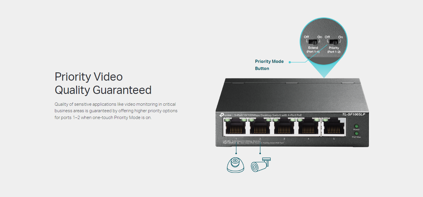 TP-LINK Tplink 4 +1 100m IP Network Desktop POE Switch 4 POE 1x Uplink ...