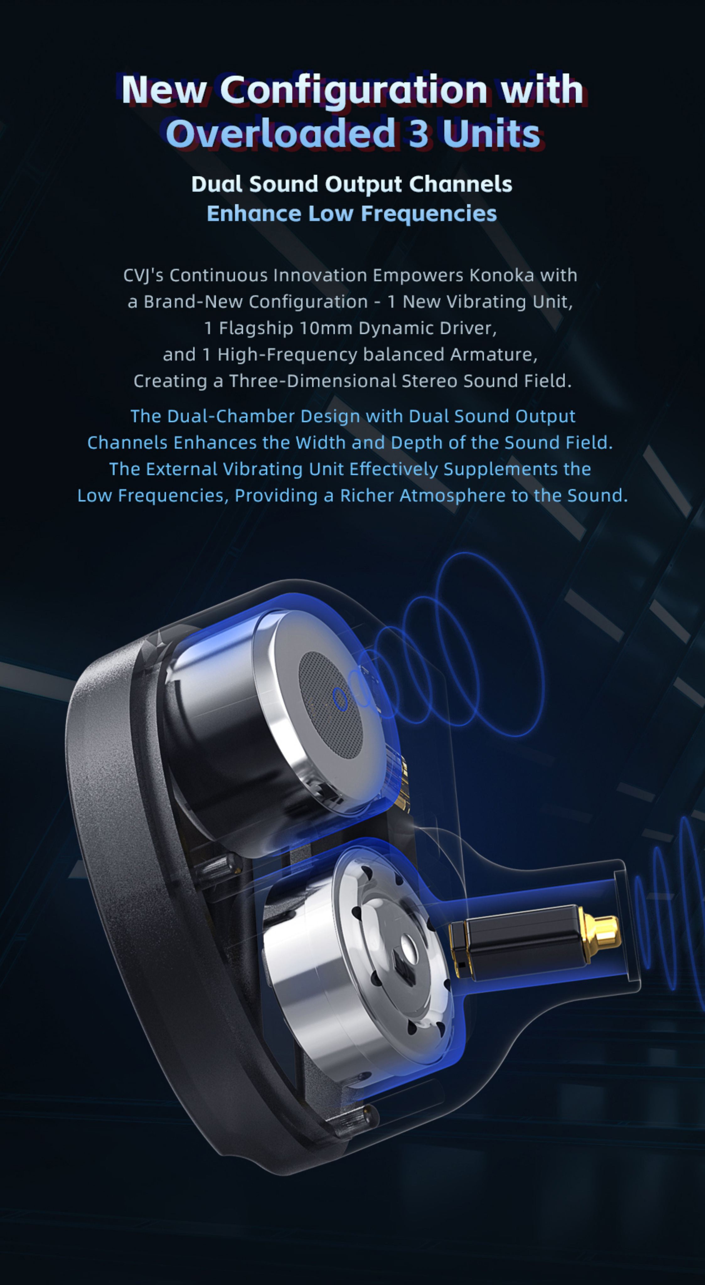 CVJ Konoka - Triple Hybrid Driver Tunable sound Hifi In-ear Earphone ...