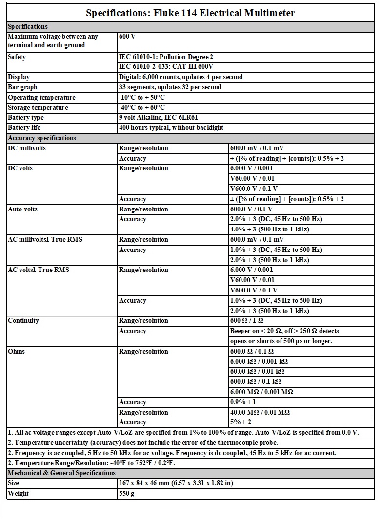 Fluke 114 True-RMS Electrical Multimeter CAT III 600V | Shopee Malaysia