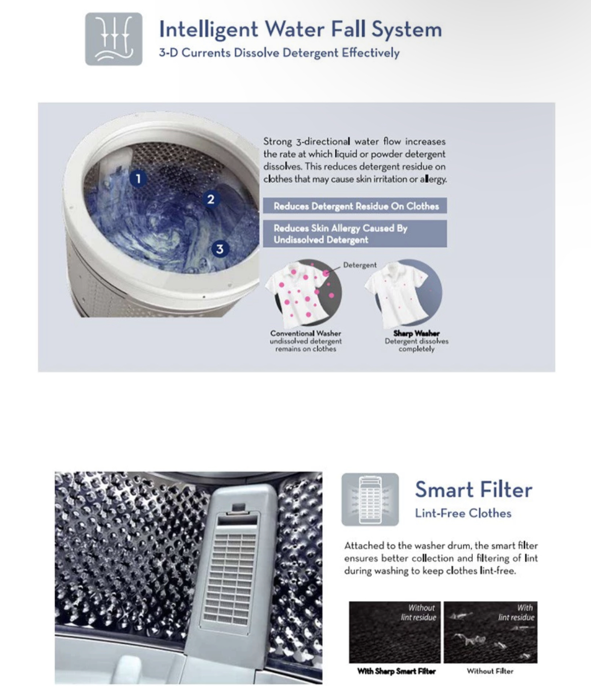 Sharp Full Auto Top Load Washing Machine 7.5kg / 8.5kg / 10.5kg / 15.5kg / 20kg Mesin Basuh ...