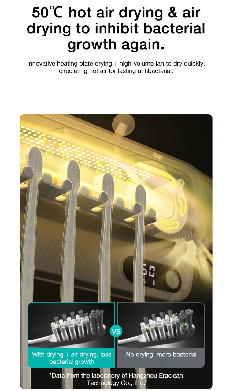 Xiaomi EraClean XD-TB01 Smart Sterilization Toothbrush Holder Deep UV ...