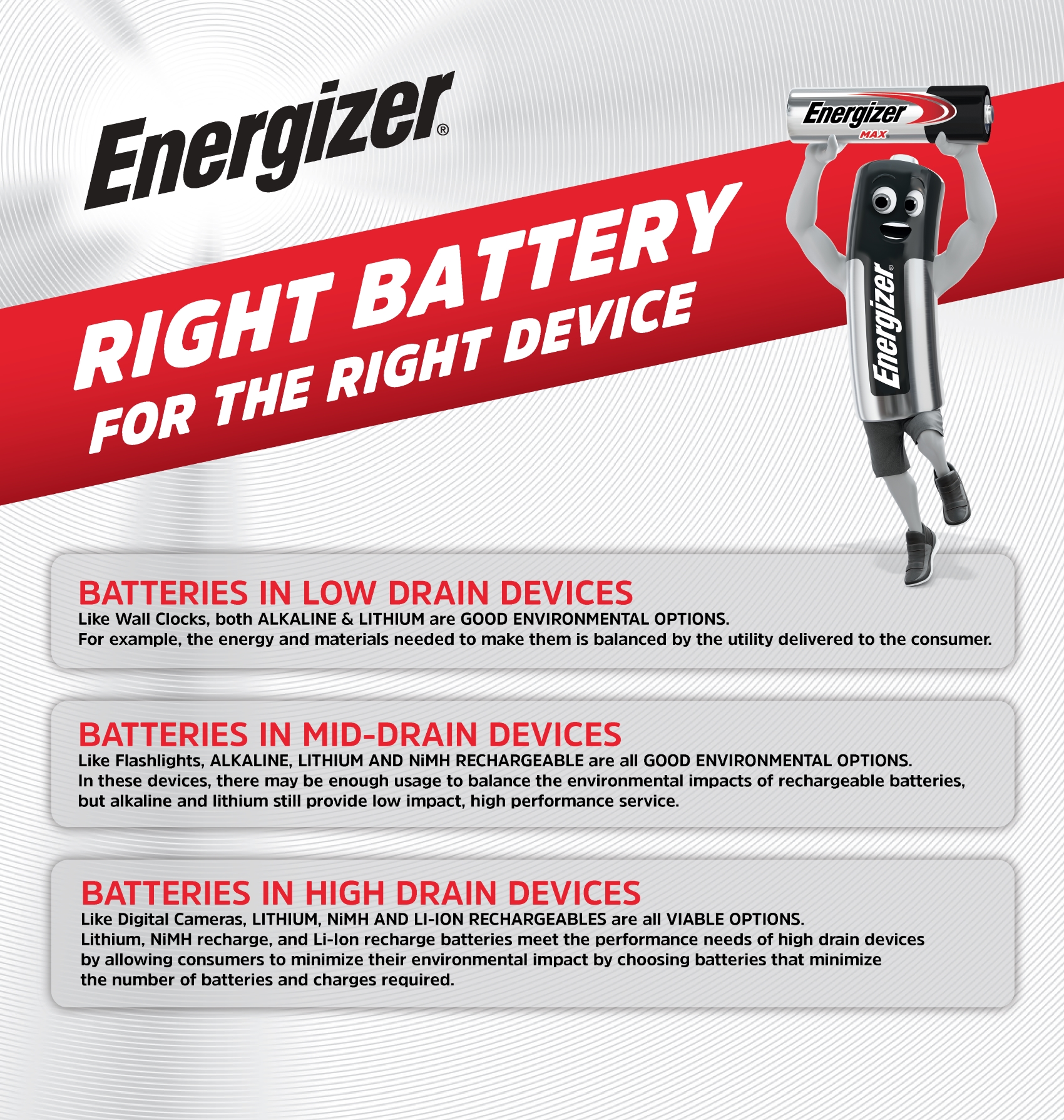 Energizer® Lithium Coin Battery CR2025 | 2-Pcs Pack - Child-Resistant ...