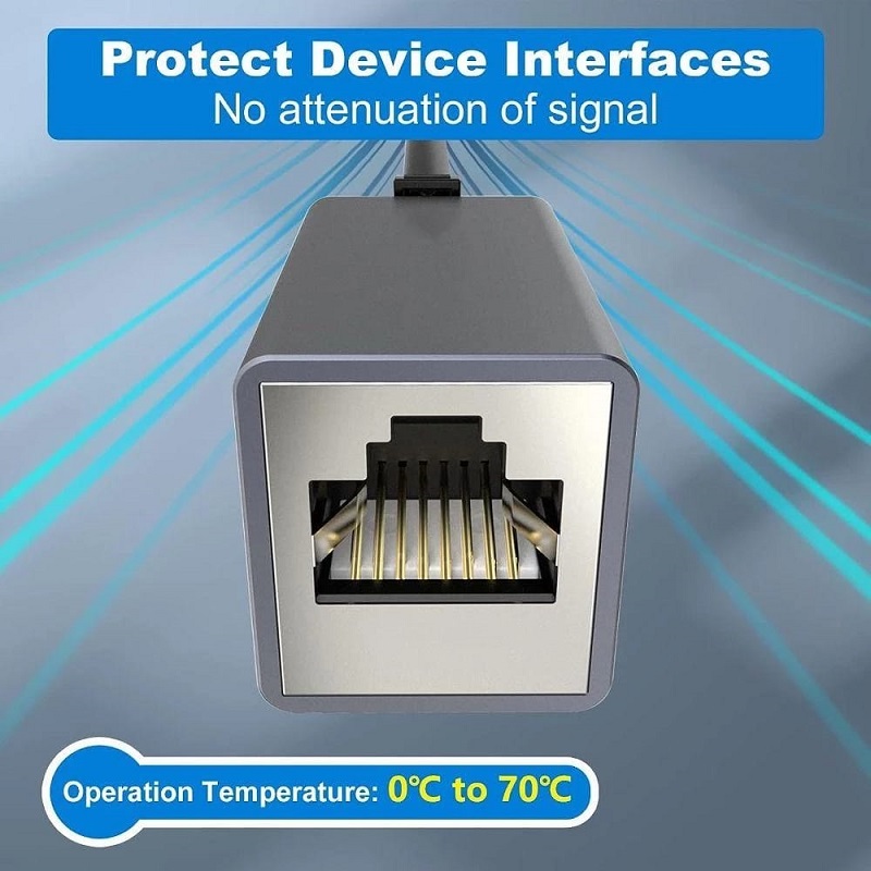 RJ45 Female to Female Coupler Joint Ethernet Coupler Gigabit 10Gbps ...