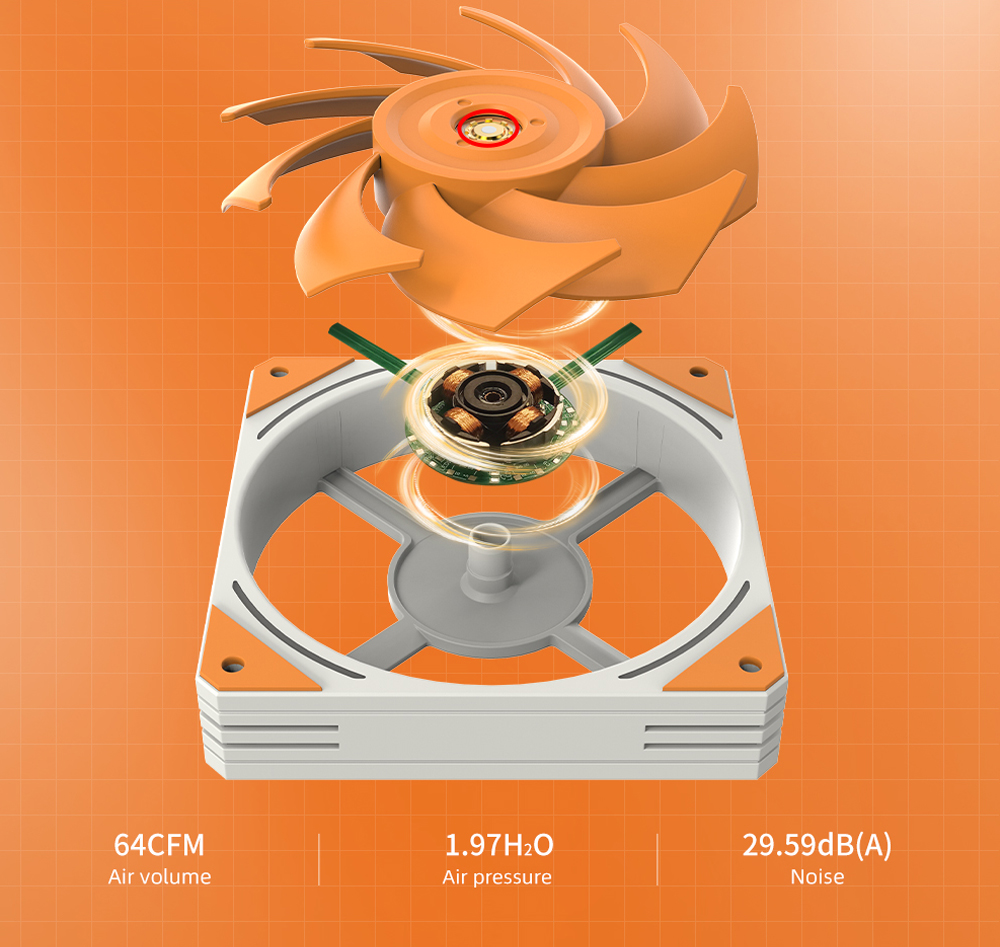 SEGOTEP COLORFIRE HQ 12 PRO MEOW 120mm ARGB CASE FAN | Shopee Malaysia