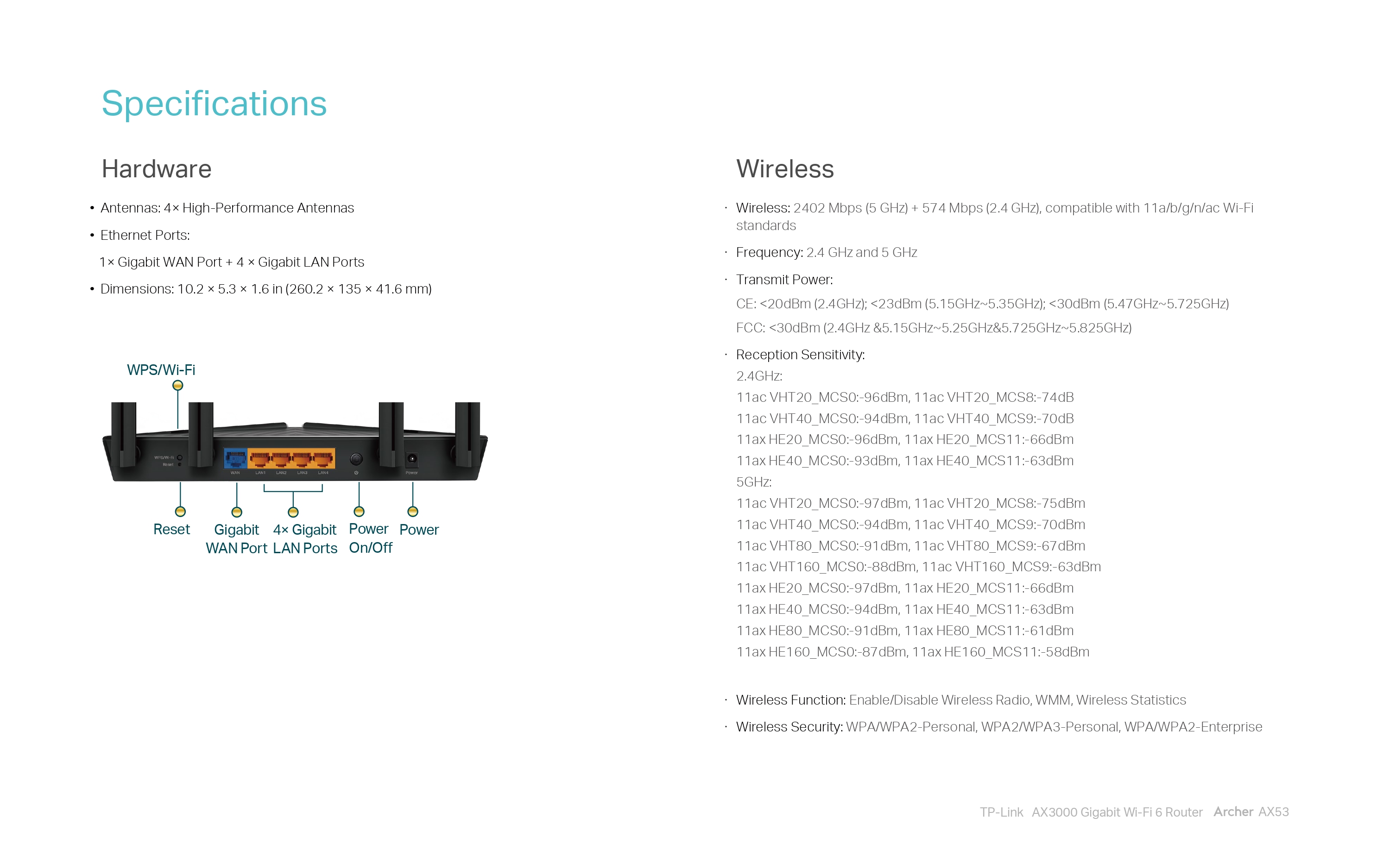 TP-LINK ARCHER AX12 AX1500 / AX23 AX1800 / AX53 AX3000 / AX55 AX3000 ...