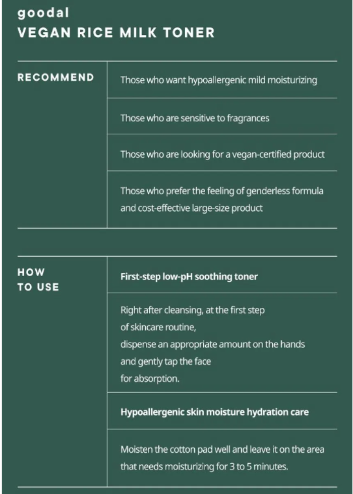 Goodal Vegan Rice Milk Moisturizing Toner 250ml / Cream 70ml / Sun ...