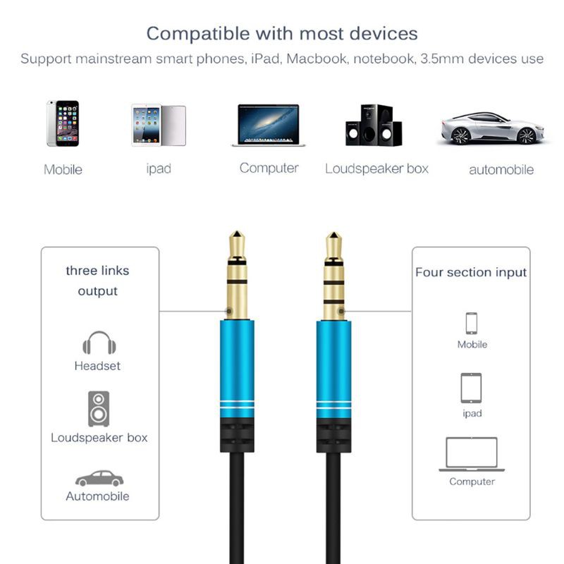 1.5M/3M/5M/10M Gold-Plated Stereo Audio Aux Cable 3.5mm Male to Male 3 ...