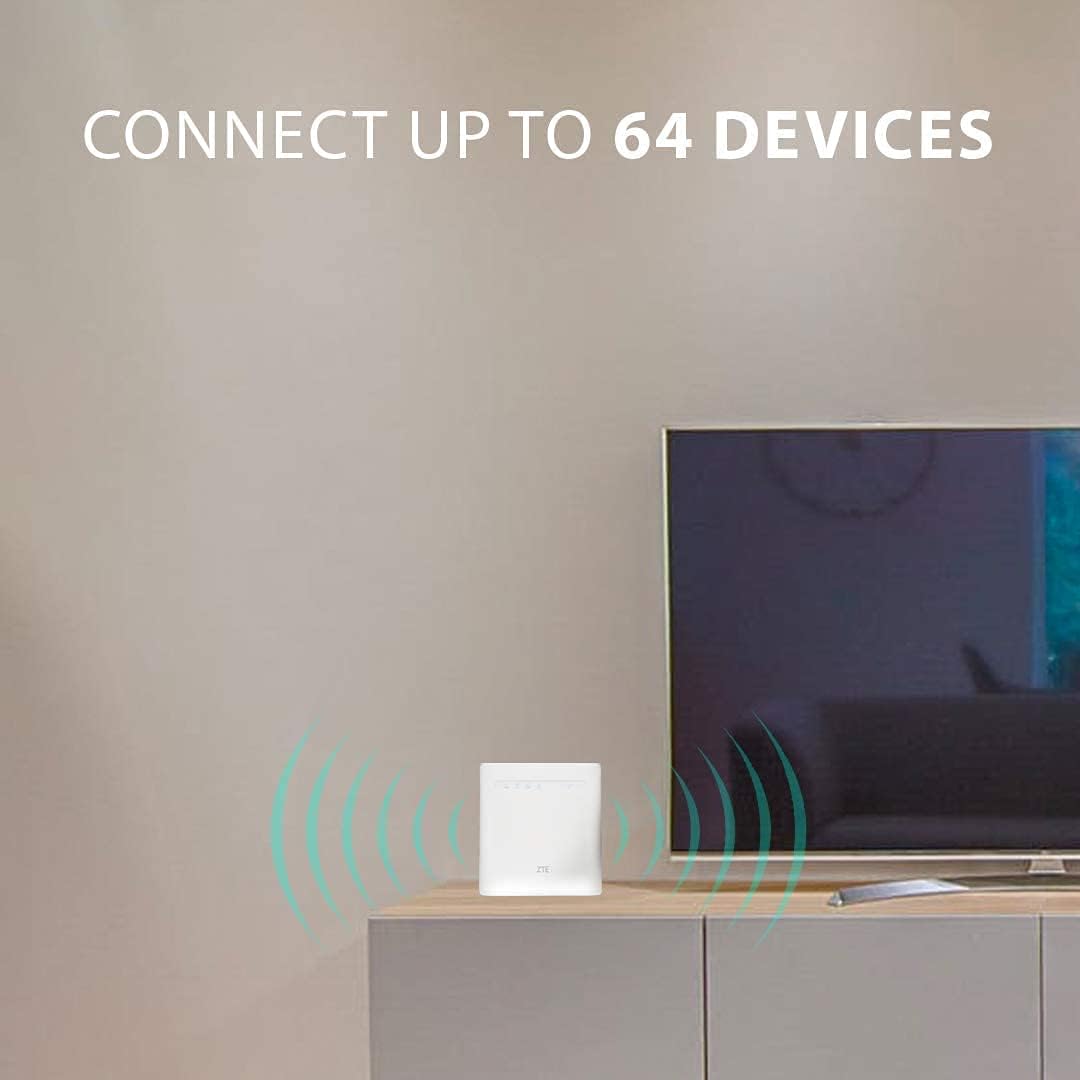 ZTE MF286 MF286R 4G+ (Built in Sim Slot ) Router 300Mbps 64WIFI 4LAN ...